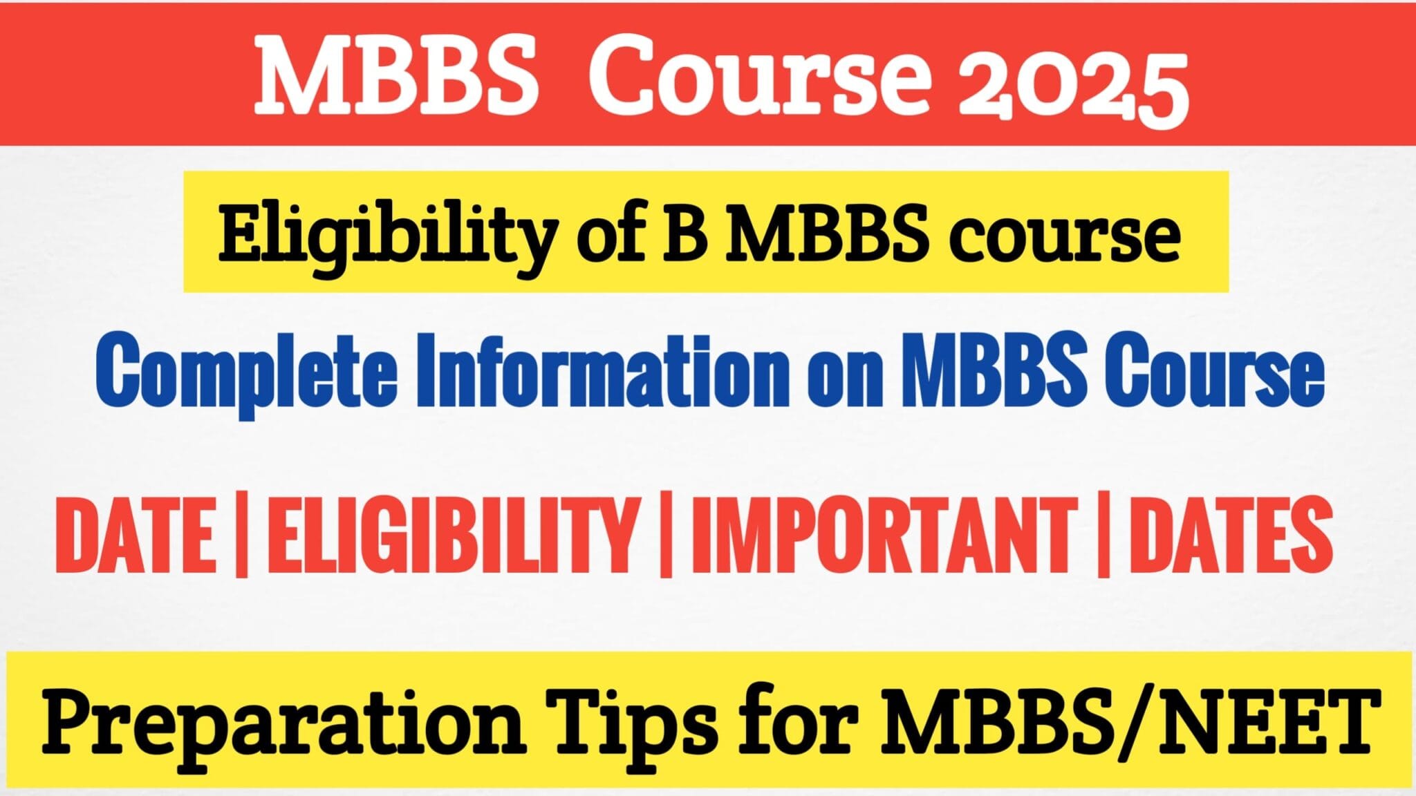 What is MBBS Course? How to Become a Doctor in India in 2025: Complete ...